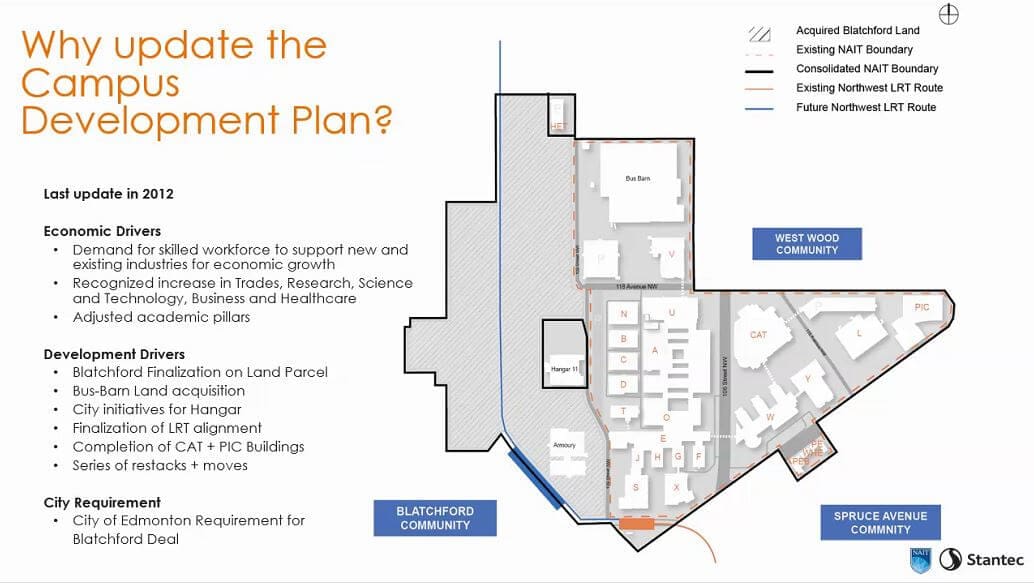 NAIT 2050 campus development plan re-updated, shared | NAIT Nugget